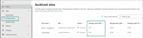 Archive SharePoint Online Sites Using M365 Archive Feature | Denis ...