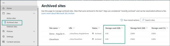 Archive SharePoint Online Sites Using M365 Archive Feature | Denis ...