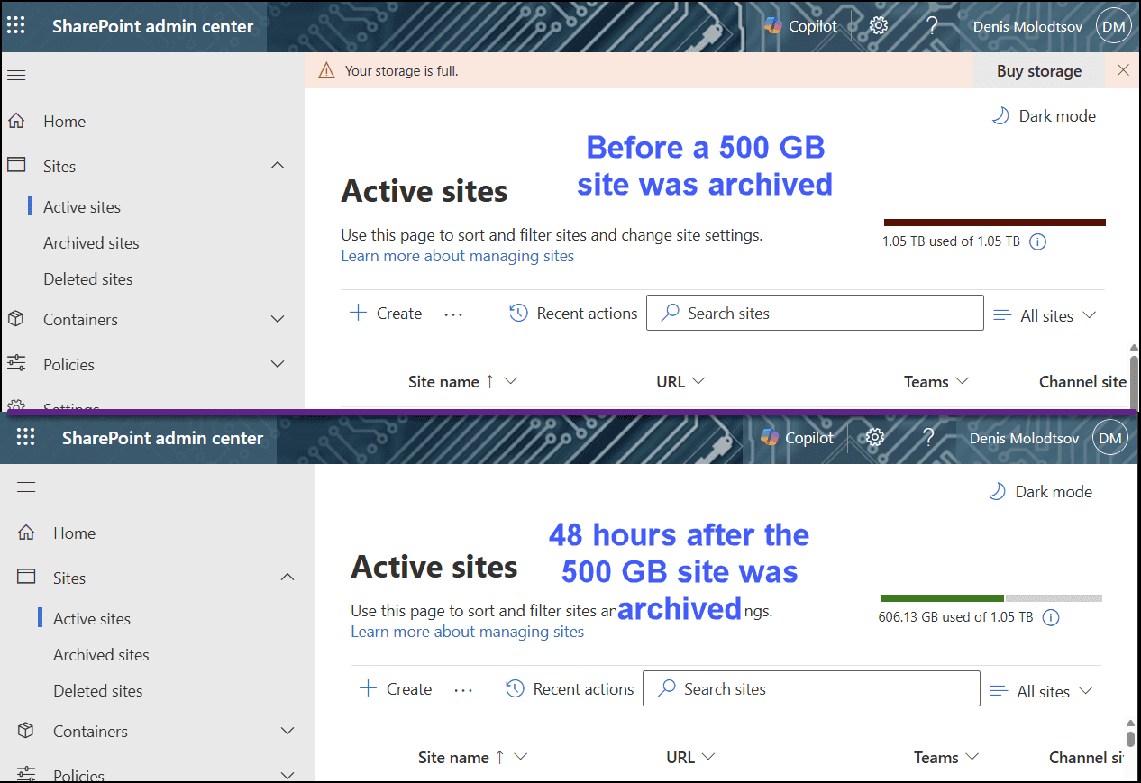Archive SharePoint Online Sites Using M365 Archive Feature | Denis ...