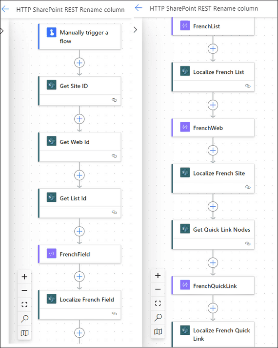 Adding SharePoint Translations using REST and Cloud Flows | Denis ...